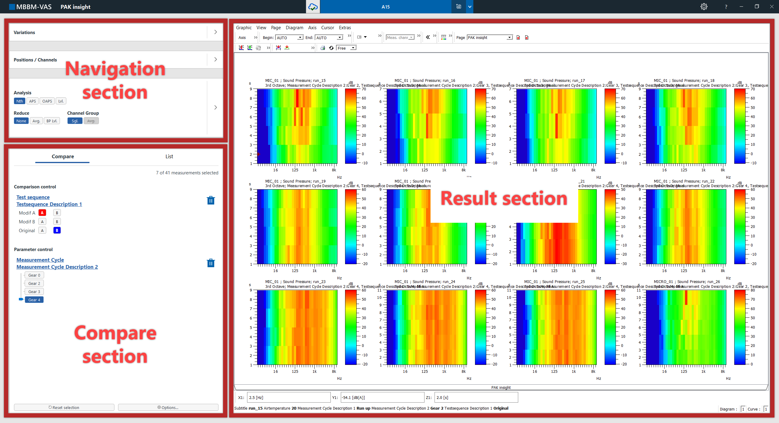 Base elements of PAK insight | MBBM-VAS Docs